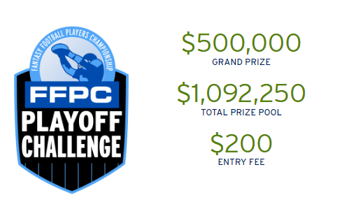 FFPC Data Warehouse – 2021 Fantasy Football ADP, FFPC League Results ...